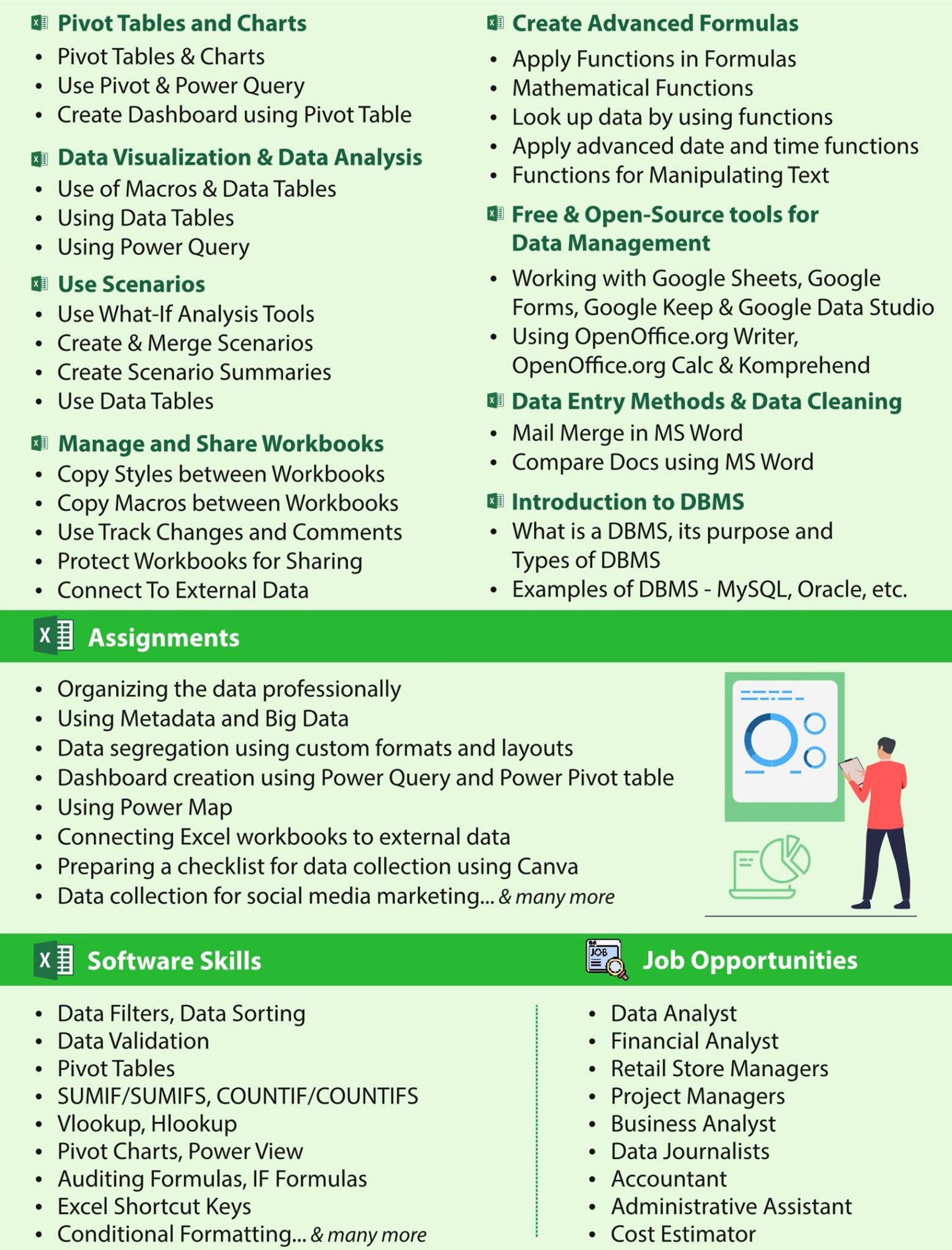 Advanced Excel Course – MS-CIT | Career-oriented KLiC Courses | MKCL ...